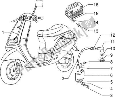 Ordinare dispositivi elettrici parti di ricambio per Piaggio ZIP su ...